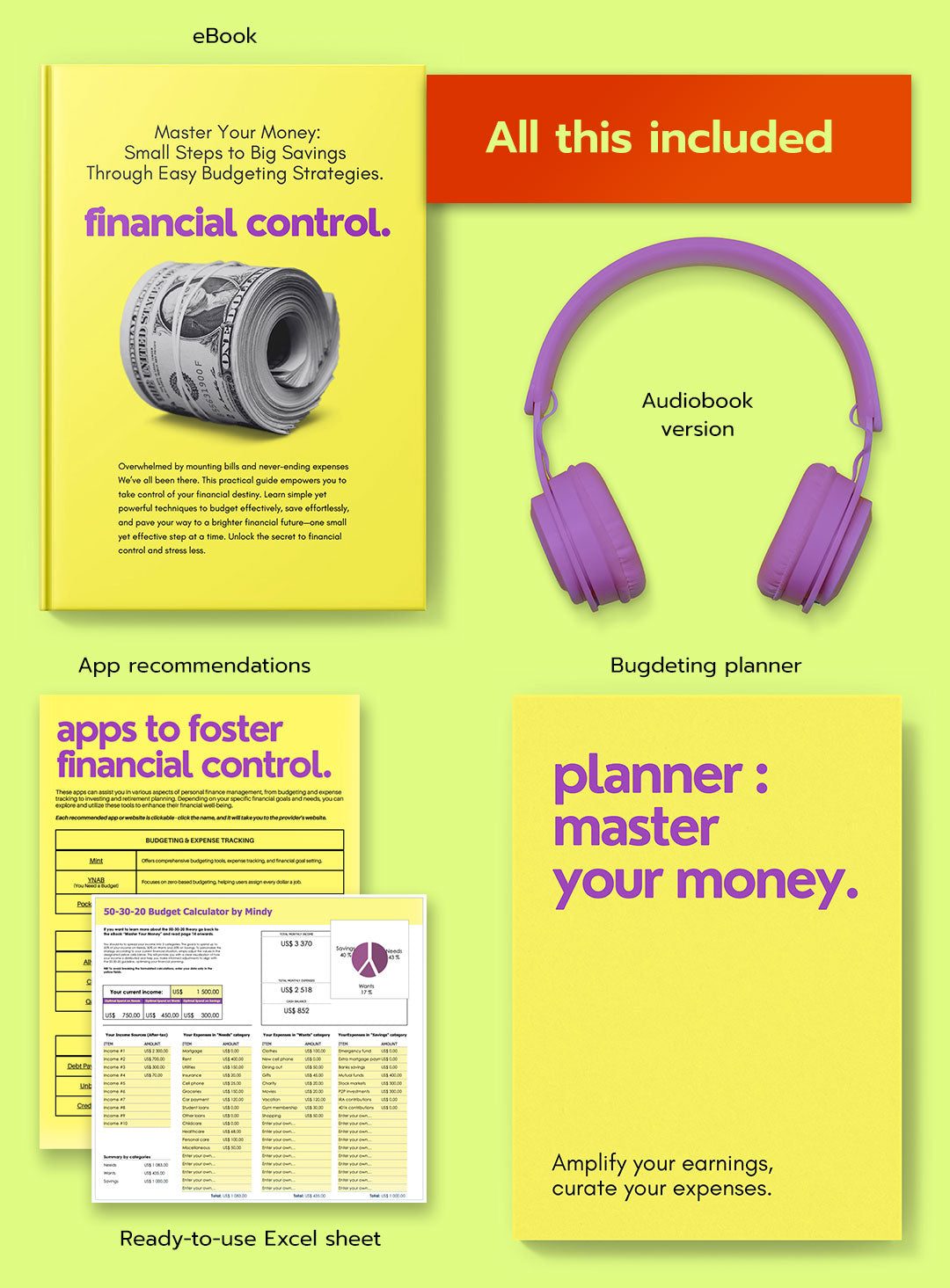 Financial Control Guide | Master Your Money – Mindy